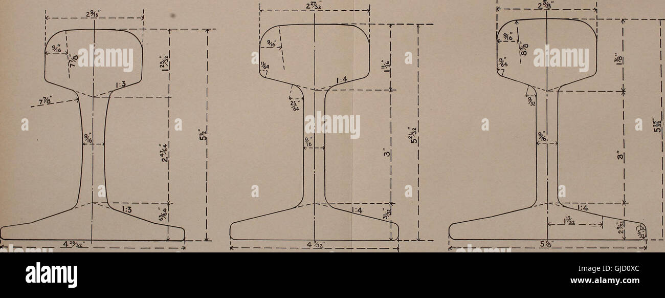 This 1913 work details the history and manufacturing of steel rails ...