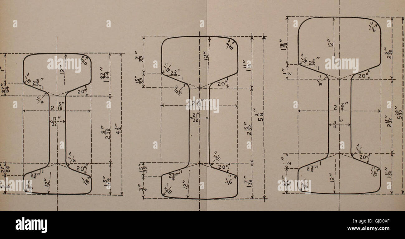'Steel Rails' (1913) provides a comprehensive overview of the ...