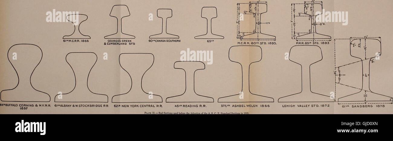 A 1913 technical work on steel rails, covering their history ...