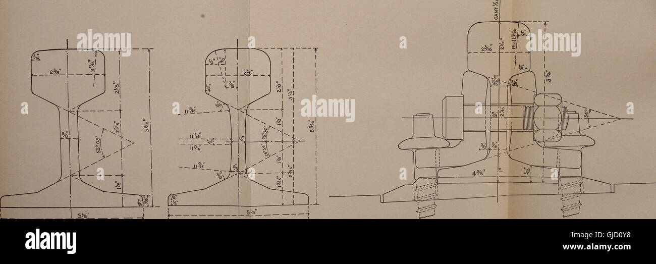 *Steel Rails* (1913) details the history, properties, strength, and ...