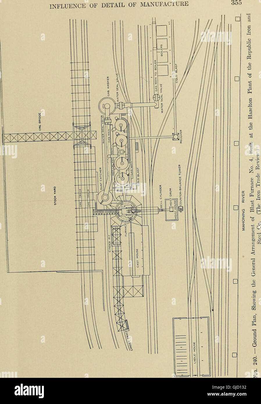 Steel Rails (1913) discusses the history, properties, strength, and ...