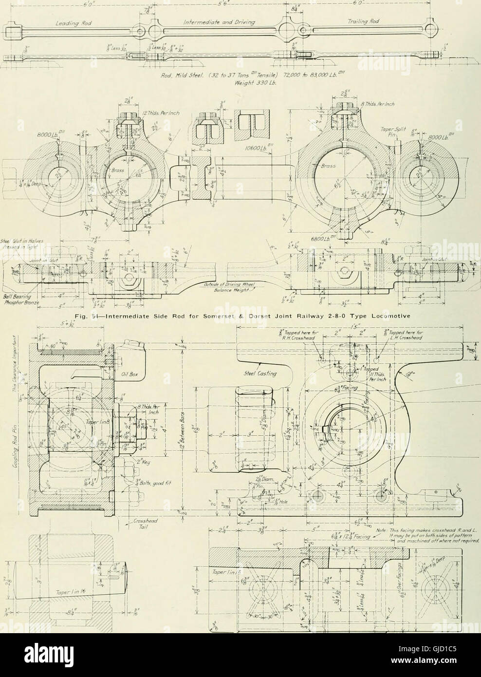 'Railway Mechanical Engineer' (1916) covers the engineering principles ...