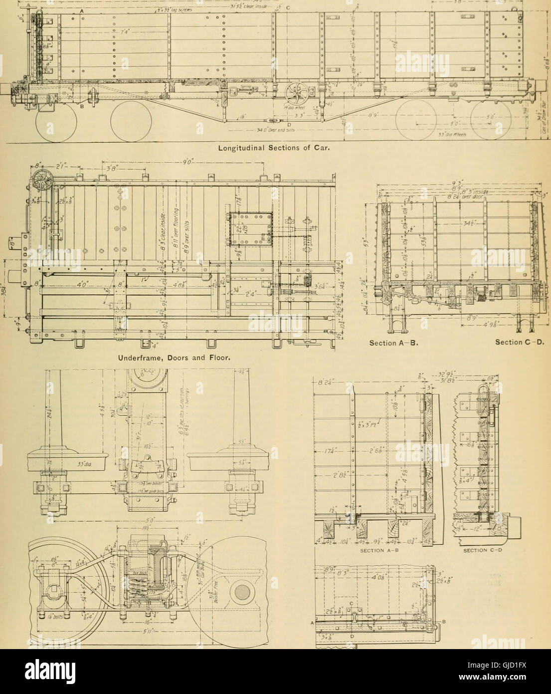The 'American Engineer and Railroad Journal' (1893) covers engineering ...