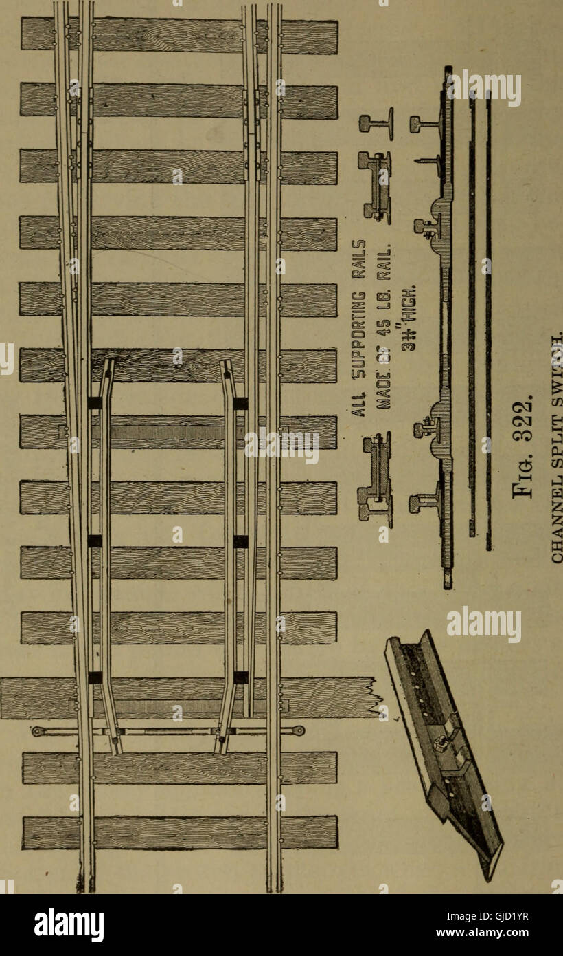 This 1906 technical manual discusses the methods and techniques used in ...