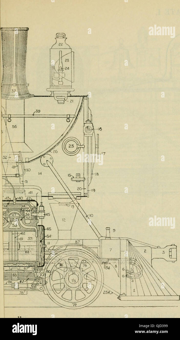 'The Science of Railways' (1900) explores the technological ...