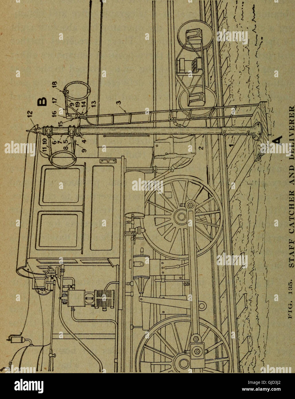 This 1914 work covers the operation of trains, station management, and ...