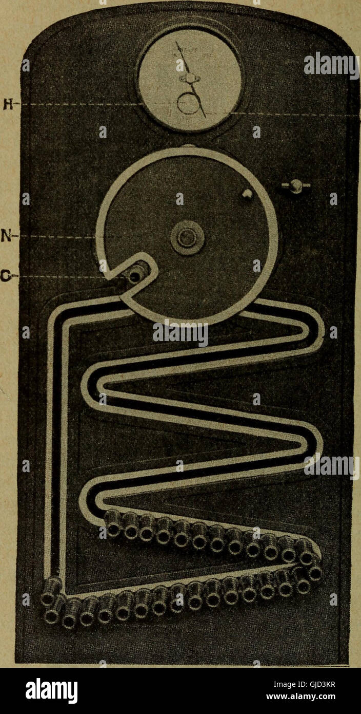 A 1914 publication detailing the operations of trains, station work ...