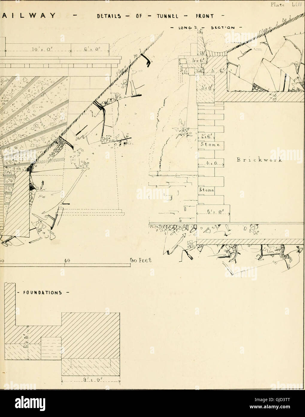 Work presents detailed plans hi-res stock photography and images - Alamy