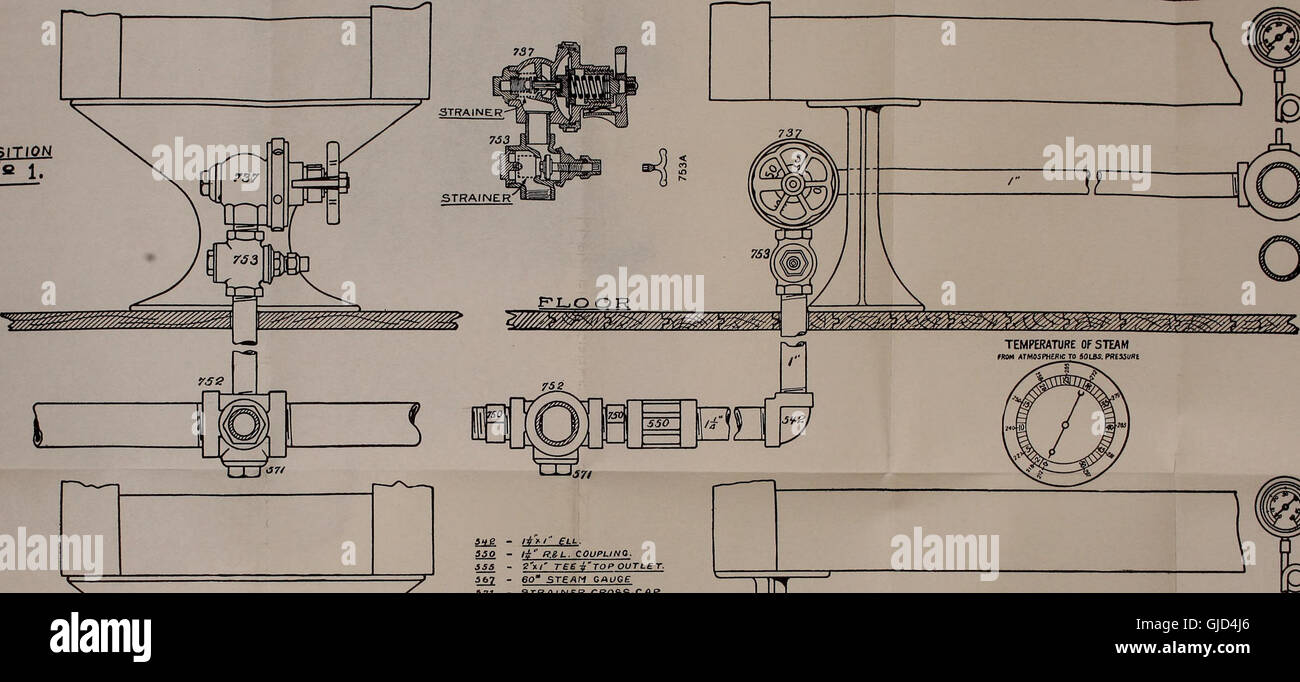 A technical manual from 1914 discussing the operation of trains ...