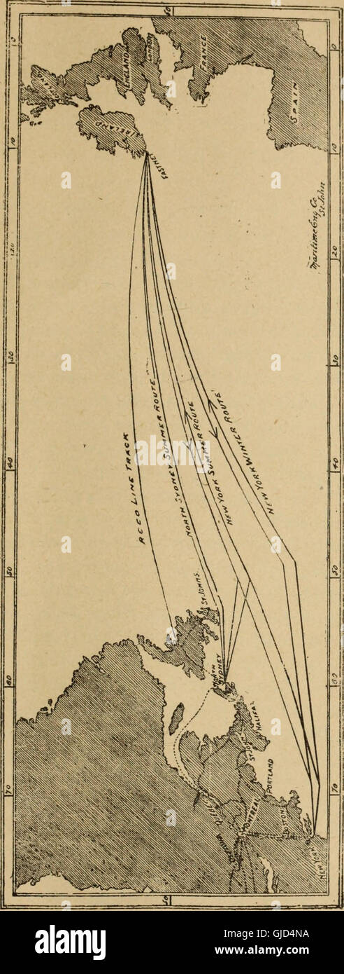 Modern transporation and Atlantic express tracks (1899 Stock Photo - Alamy