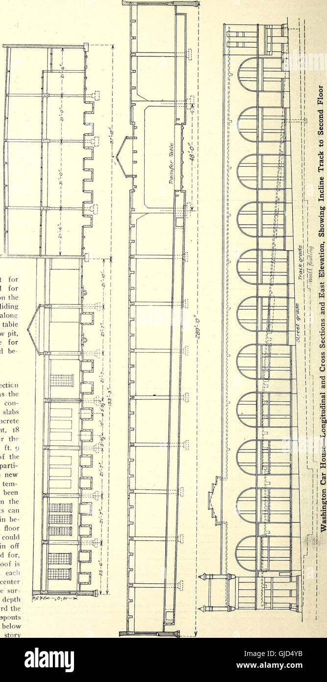 The Electric Railway Journal (1910) was a key publication covering the ...