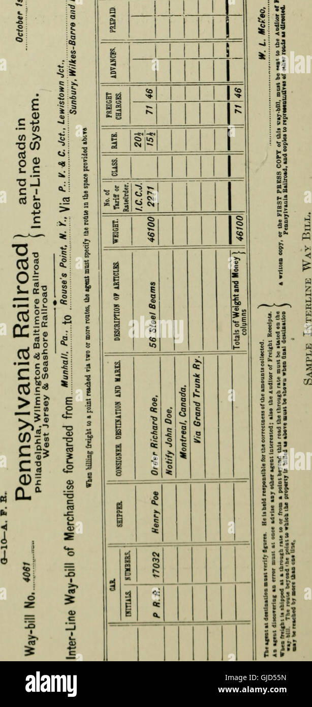 *Elements of Transportation* (1920) explores various modes of ...