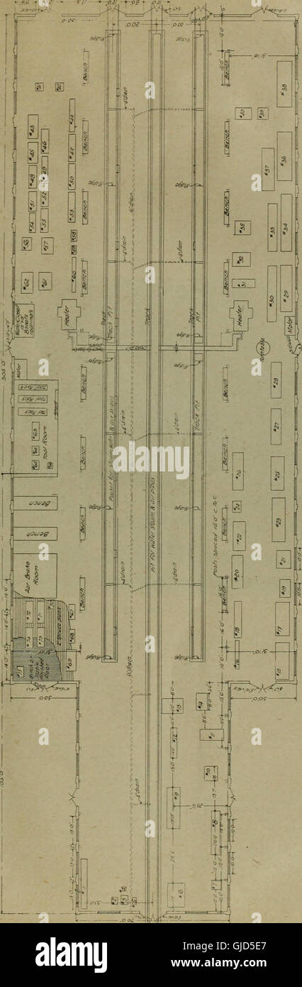 Railway Master Mechanic (1895) is a publication focused on the roles ...