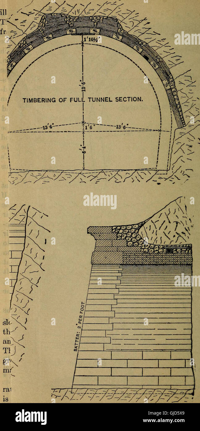 This 1922 textbook on railroad construction offers both theoretical and ...