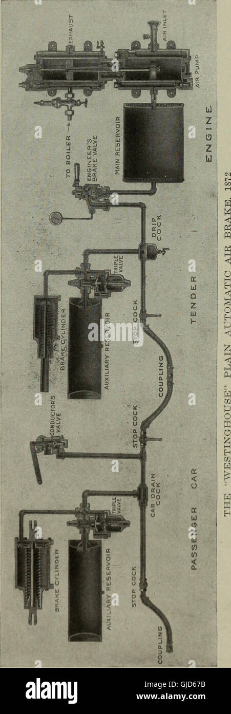 The Santa Fe magazine (1911 Stock Photo - Alamy