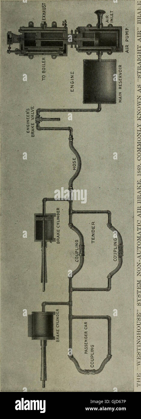 This 1911 edition of 'The Santa Fe Magazine' highlights the cultural ...