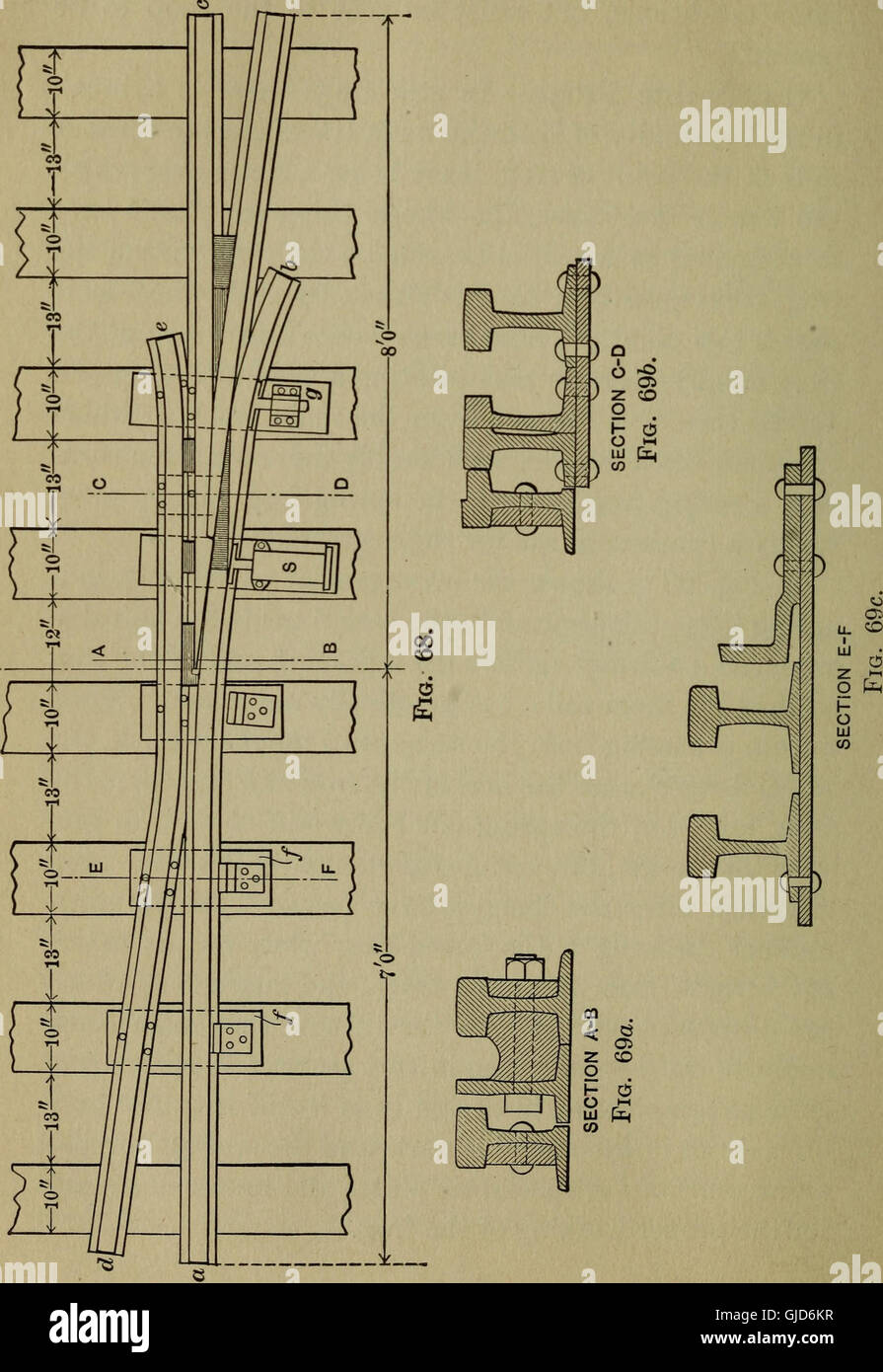 This 1908 work details the fundamentals of railroad track construction ...