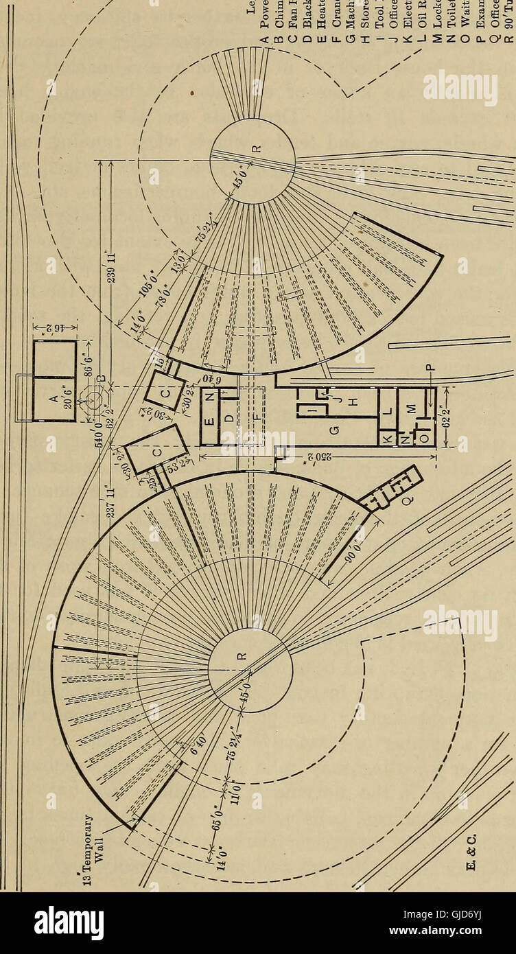 A 1918 publication providing detailed estimates and plans for railroad ...
