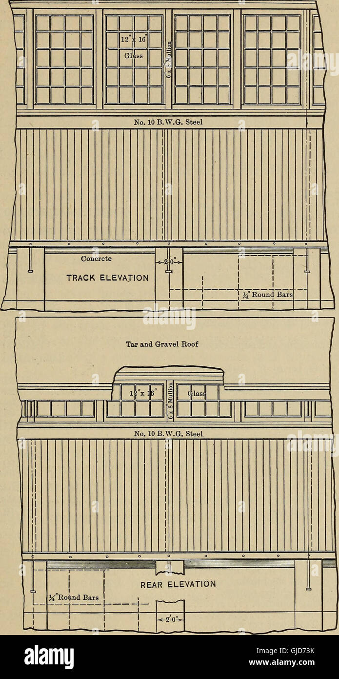 A 1918 document providing detailed plans and cost estimates for the ...