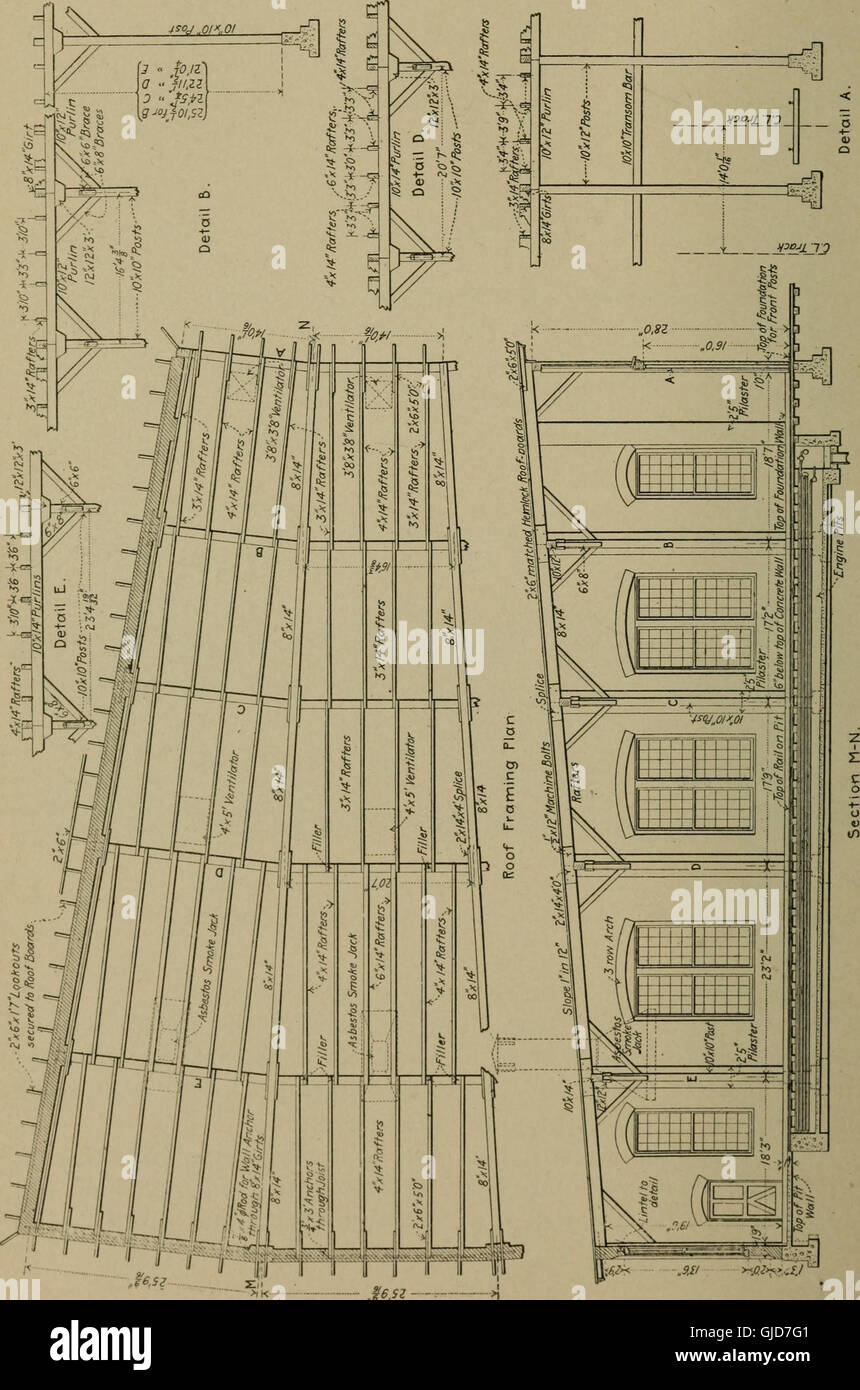 Railway maintenance engineering, with notes on construction (1915 Stock ...