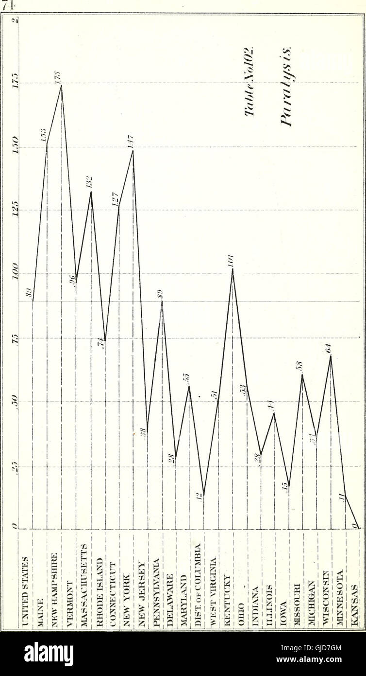 This 1865 report details the operations and management of U.S. military ...