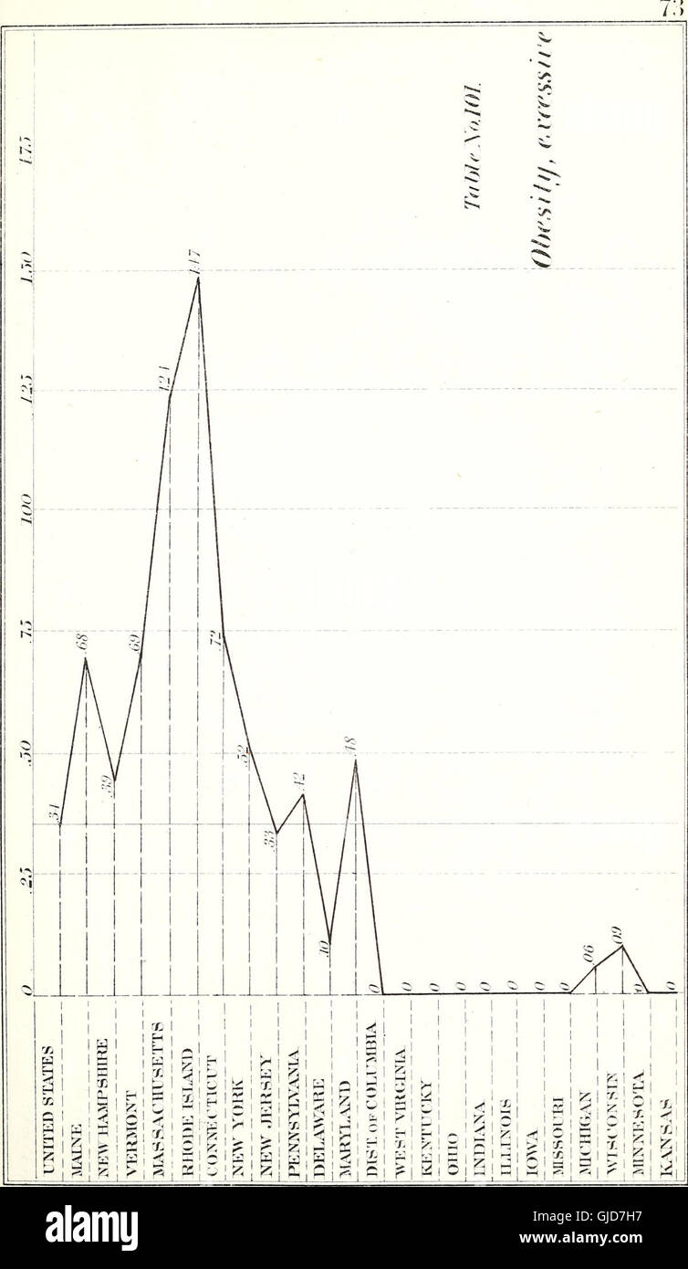 This report contains the detailed accounts and operations of the ...