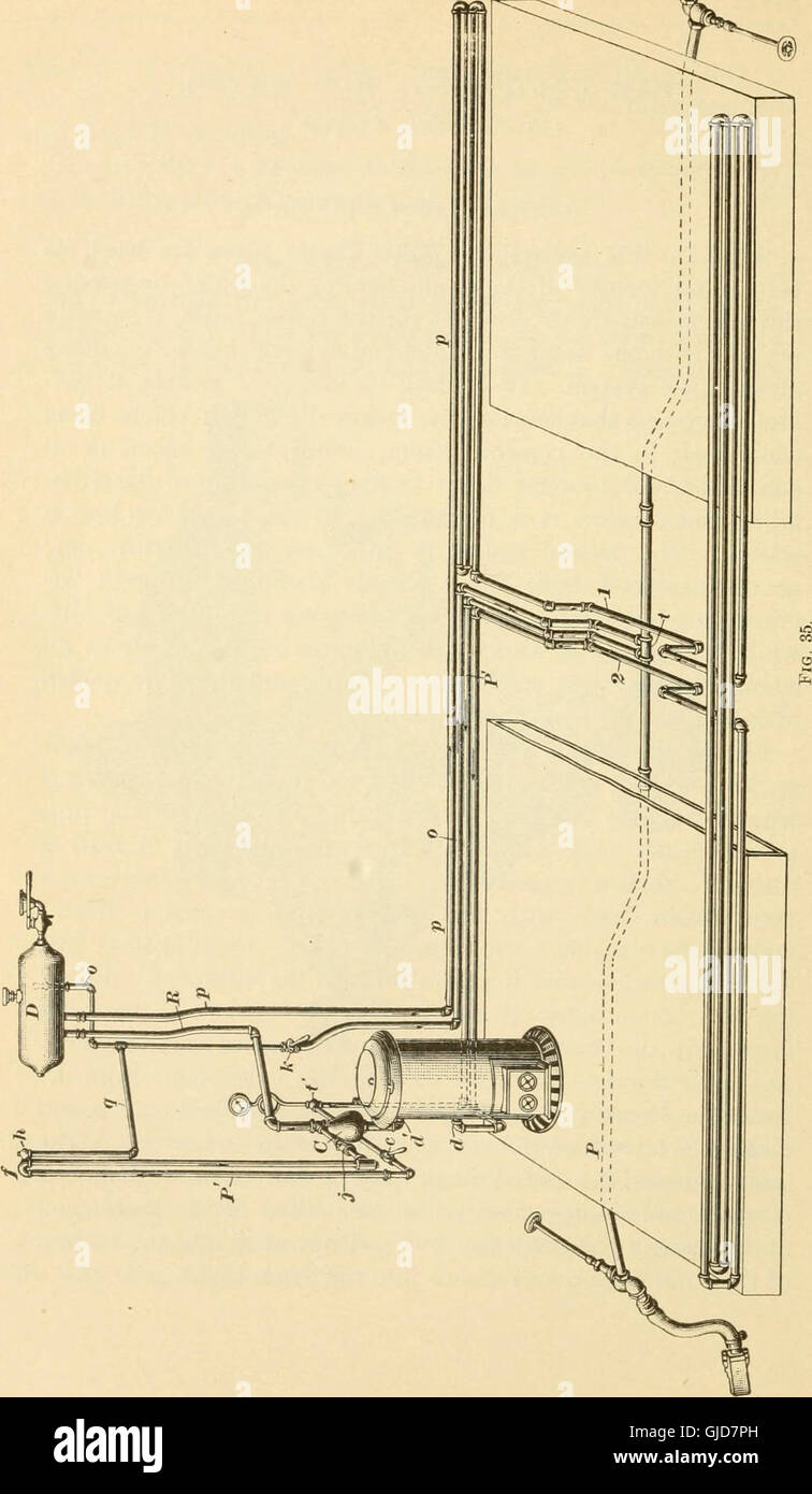 *A Textbook on the Locomotive and the Air Brake* (1901) provides a ...