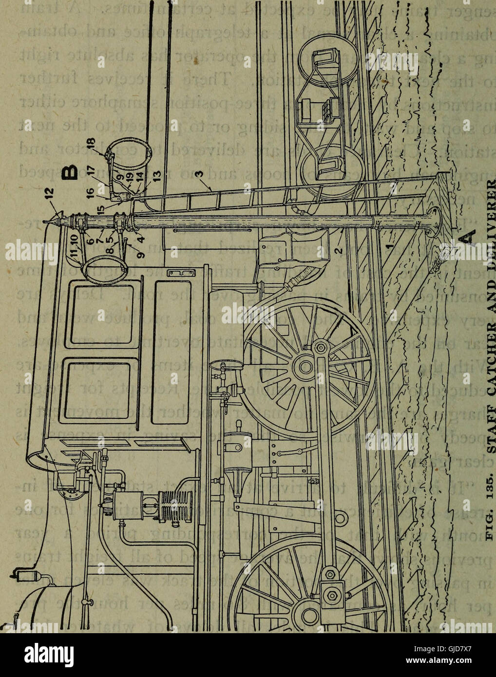This work (1916) covers the operation of trains, station work, and ...