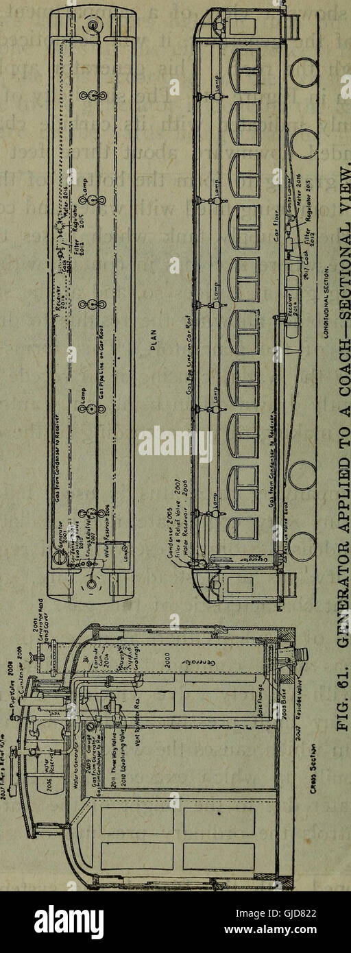 This 1916 work covers the operation of trains, station management, and ...
