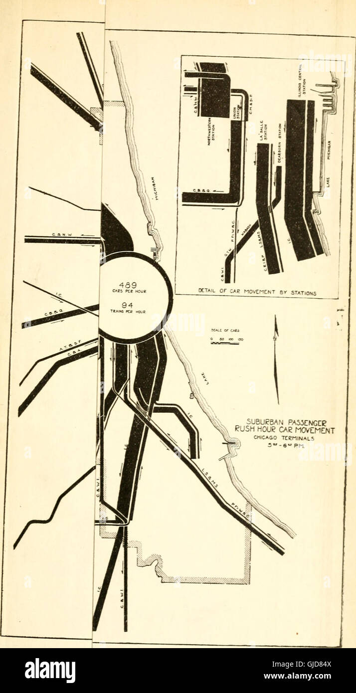 A 1913 report on the reorganization and expansion of steam railroad ...