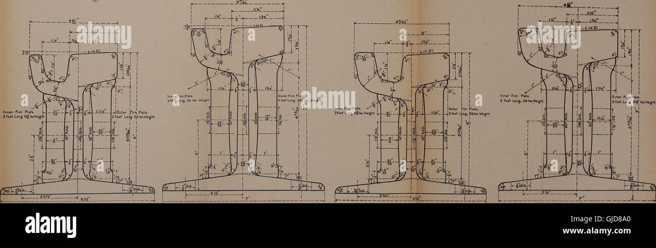 This 1913 text discusses the development of steel rails, their ...