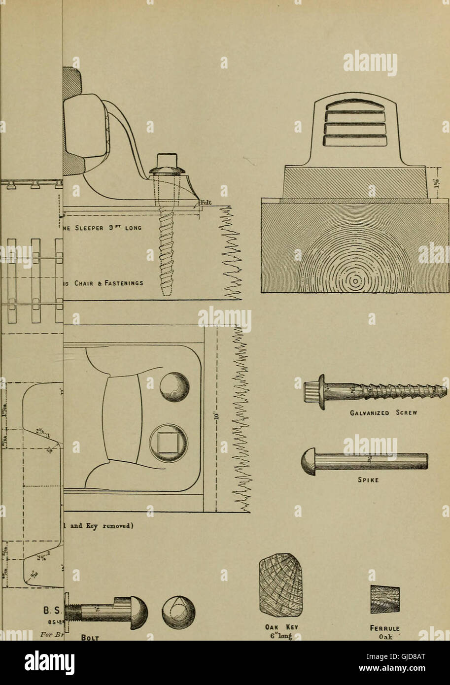 *Steel Rails* (1913) examines the history, properties, and ...