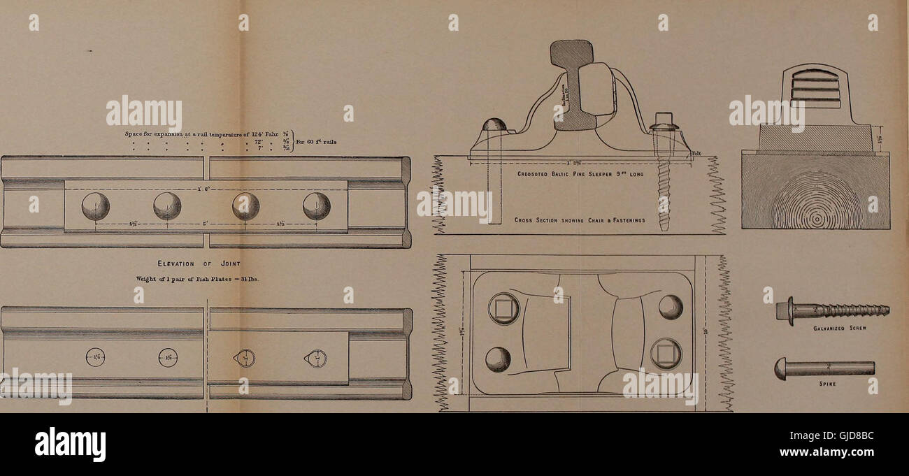 Steel rails; their history, properties, strength and manufacture, with ...