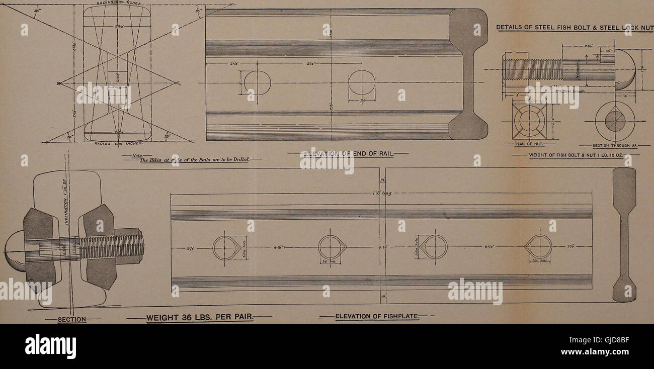This work discusses the history, properties, and manufacturing ...