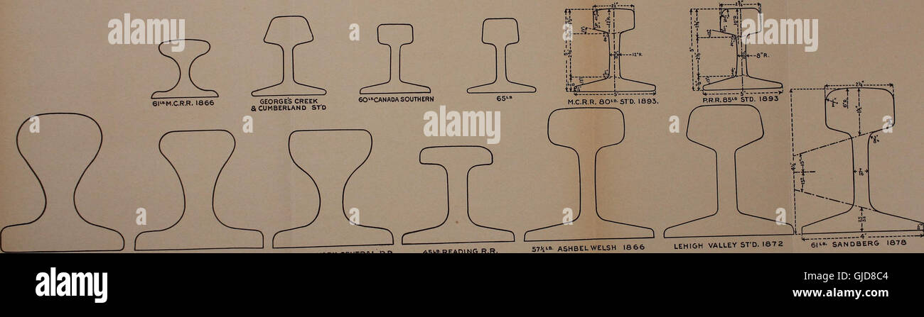 Steel rails; their history, properties, strength and manufacture, with ...