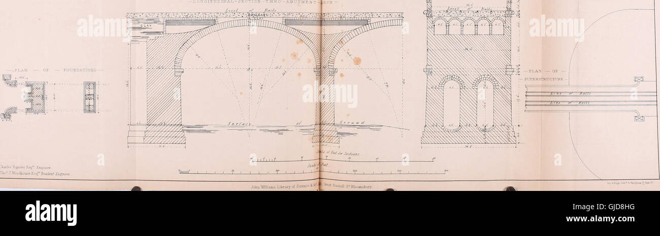 'Railway Practice' provides detailed working plans and construction ...