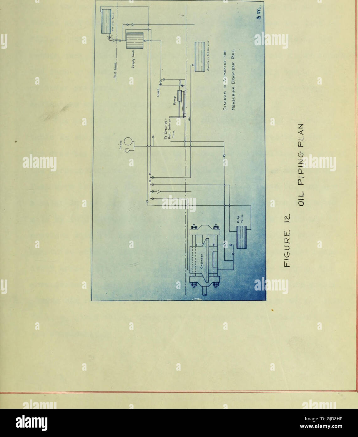 Steam road tests with railway test car 17 for the year 1907-1908 (1908 ...