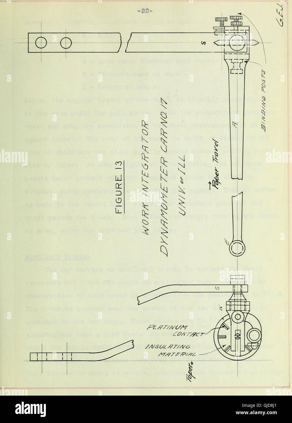 A 1908 report on steam road tests conducted using railway test car 17 ...