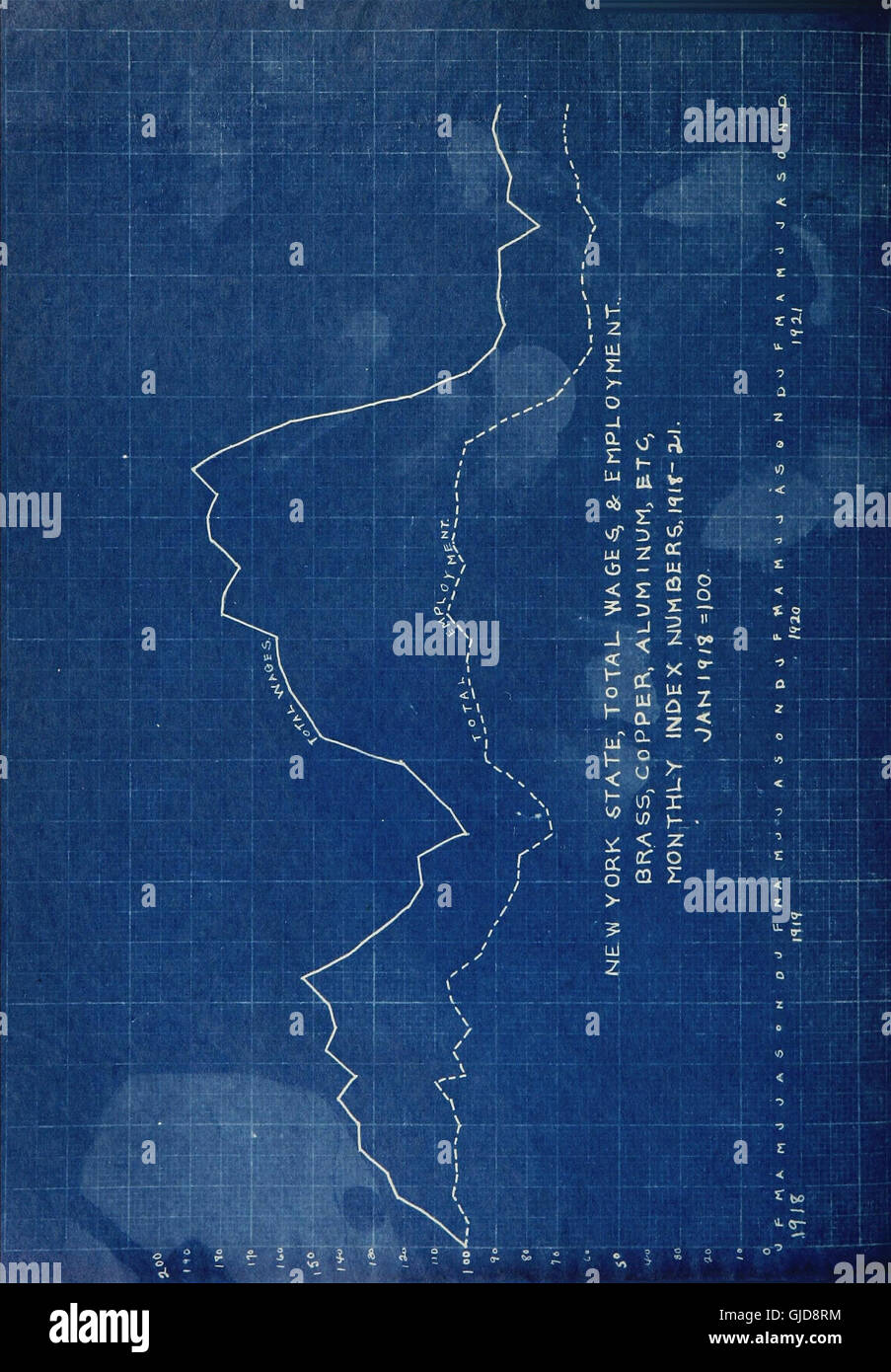 This 1922 document presents arguments before the United States Railroad ...