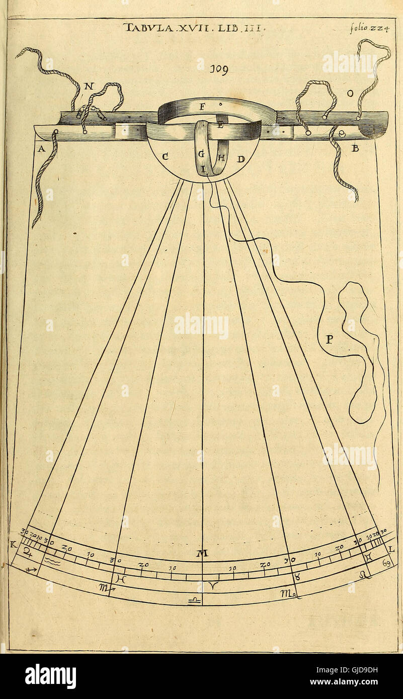 Opticus hi-res stock photography and images - Alamy