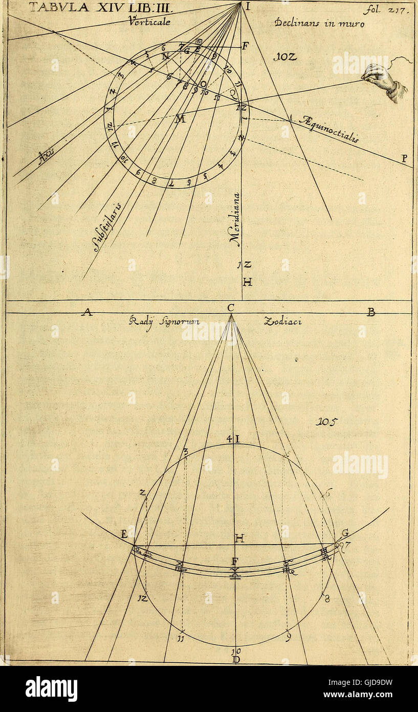 Nervus opticus sive tractatus theoricus in tres libros opticam ...