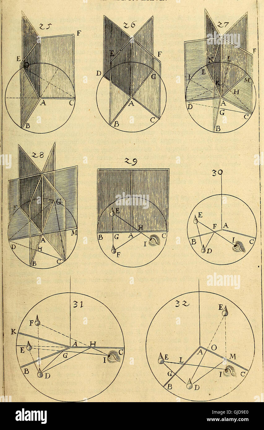 Nervus opticus hi-res stock photography and images - Alamy
