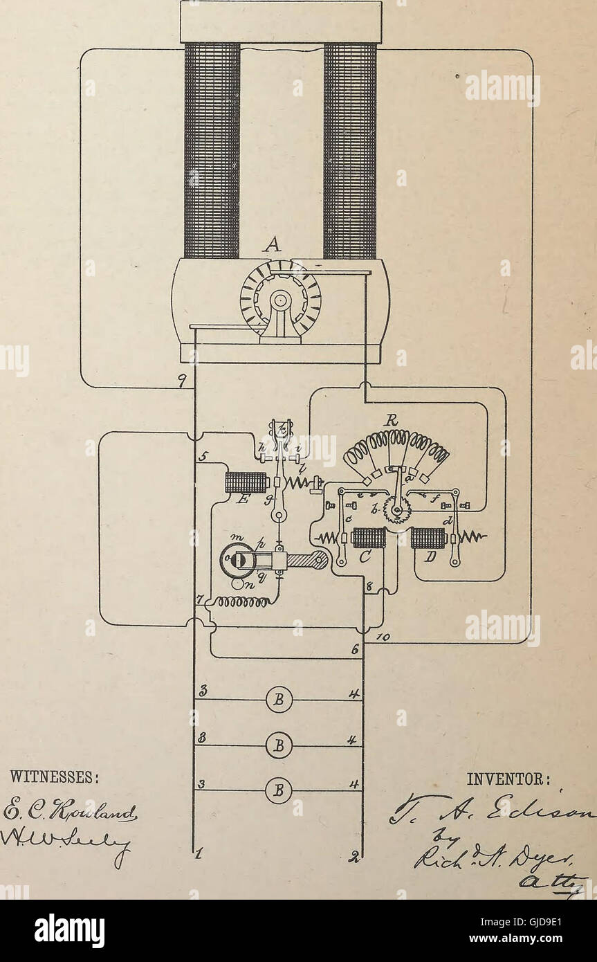 This collection, dating from 1869-1884, features United States patents ...