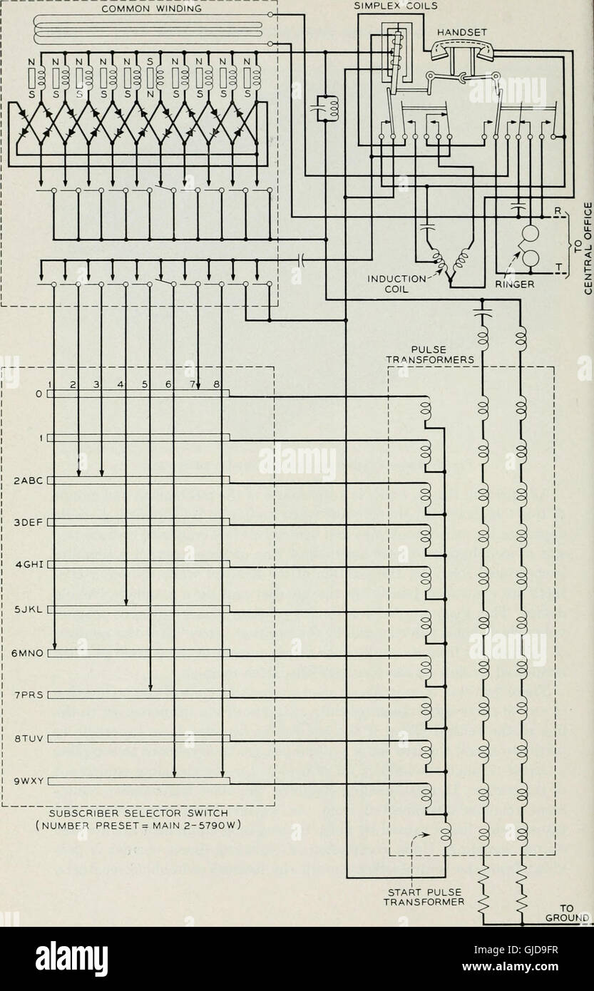 *The Bell System Technical Journal* (1922) covers advancements in ...