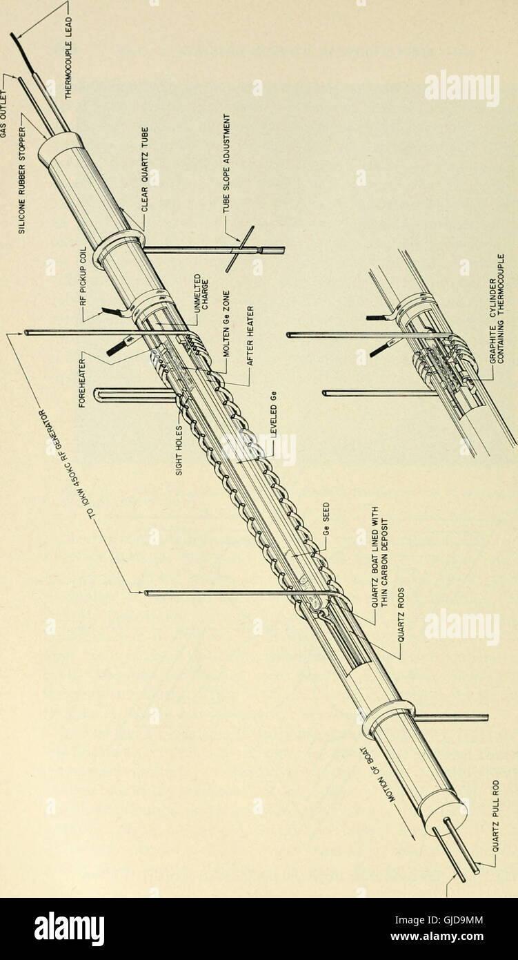 *The Bell System Technical Journal* (1922) covers technical ...
