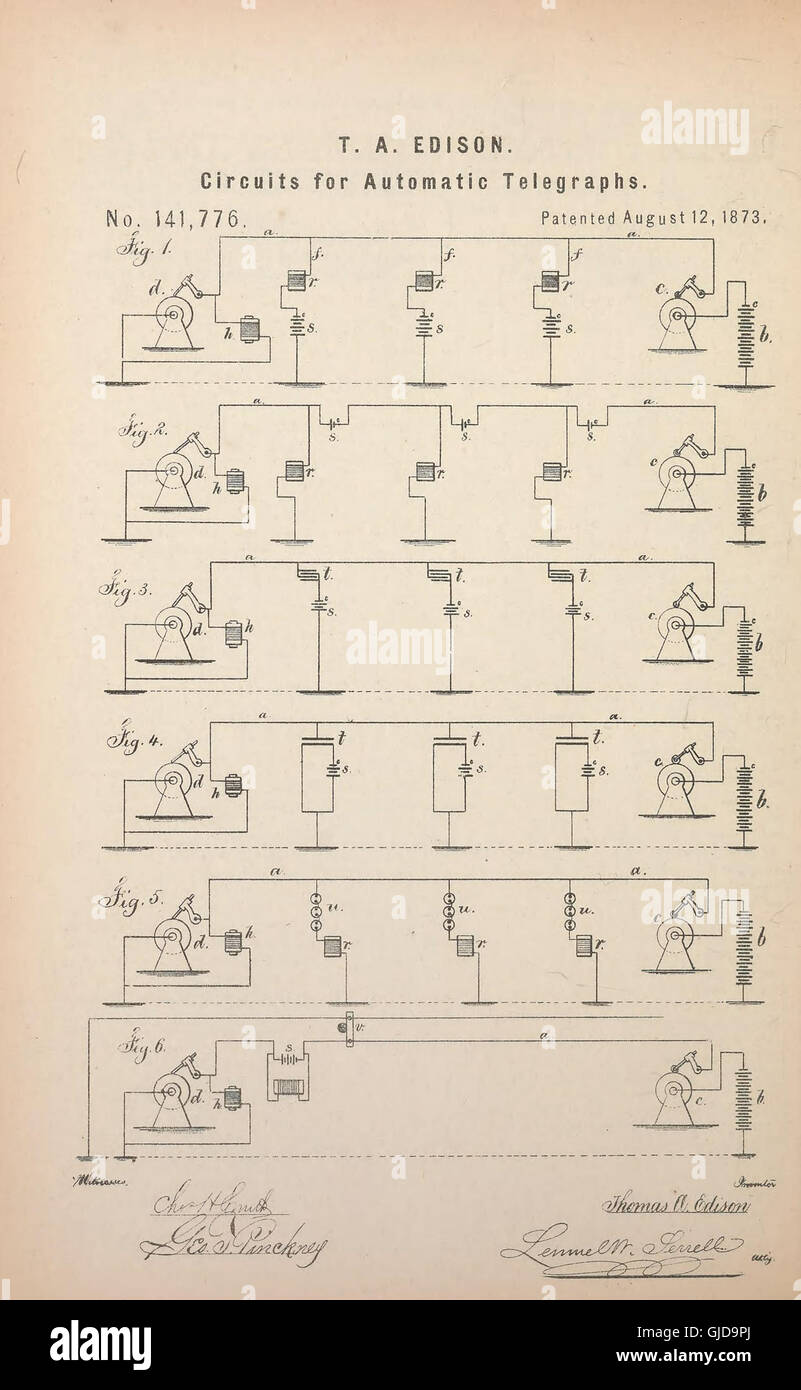 This collection, from 1869 to 1884, compiles the United States patents ...