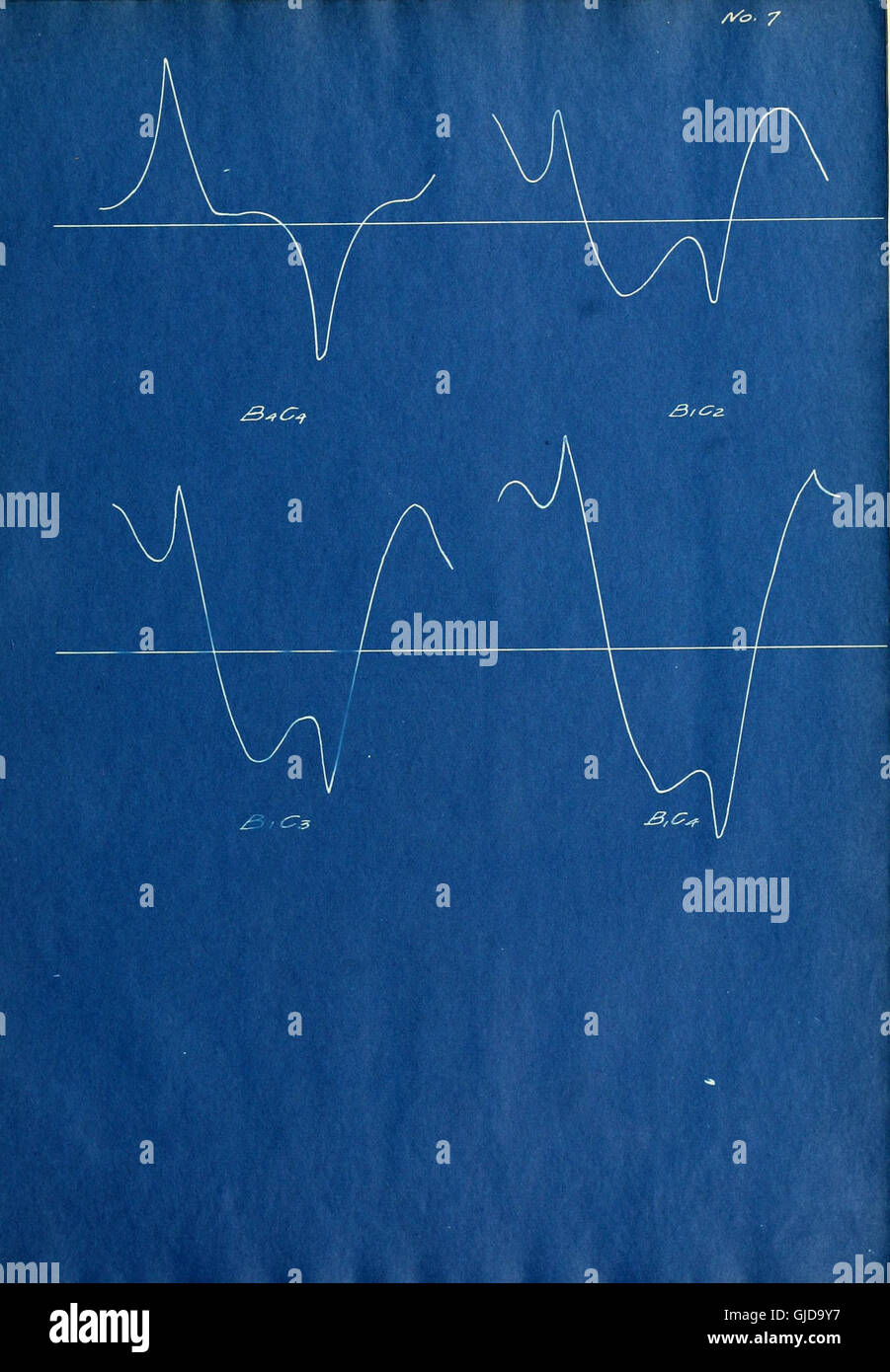 Emf font hi-res stock photography and images - Alamy