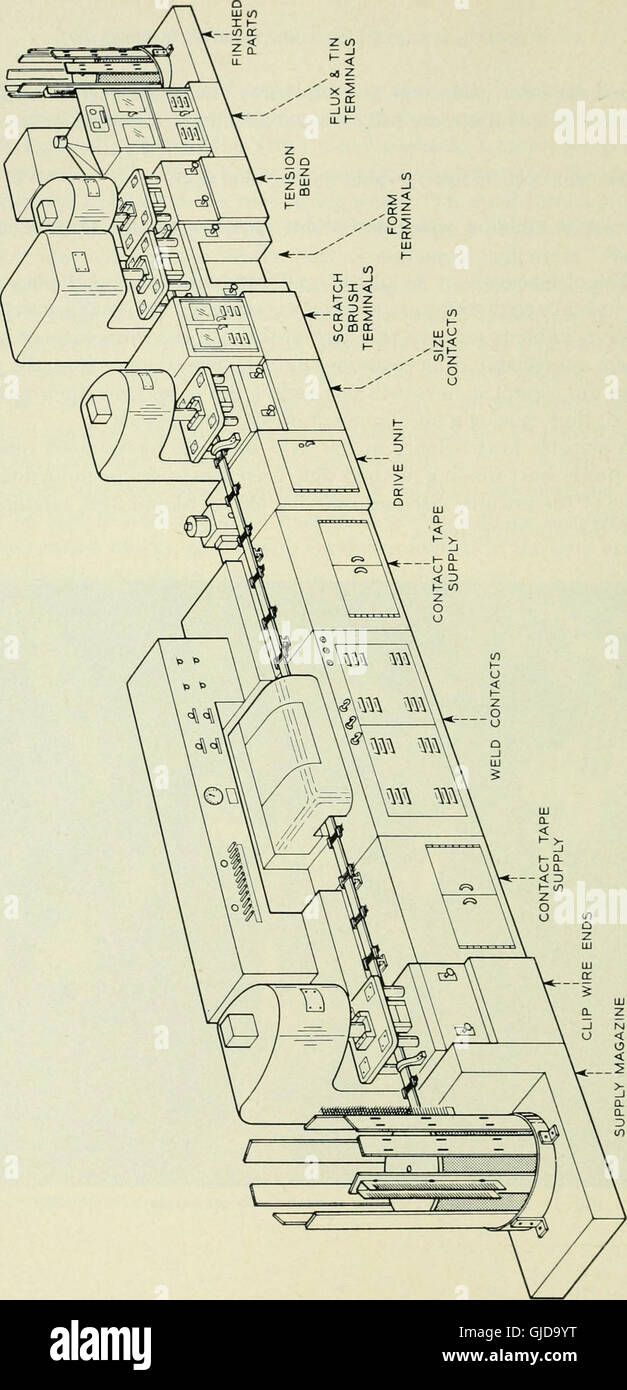 The Bell System Technical Journal, published in 1922, was a scientific ...
