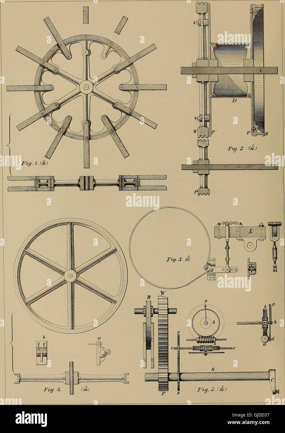 Fortieth parallel survey hi-res stock photography and images - Alamy