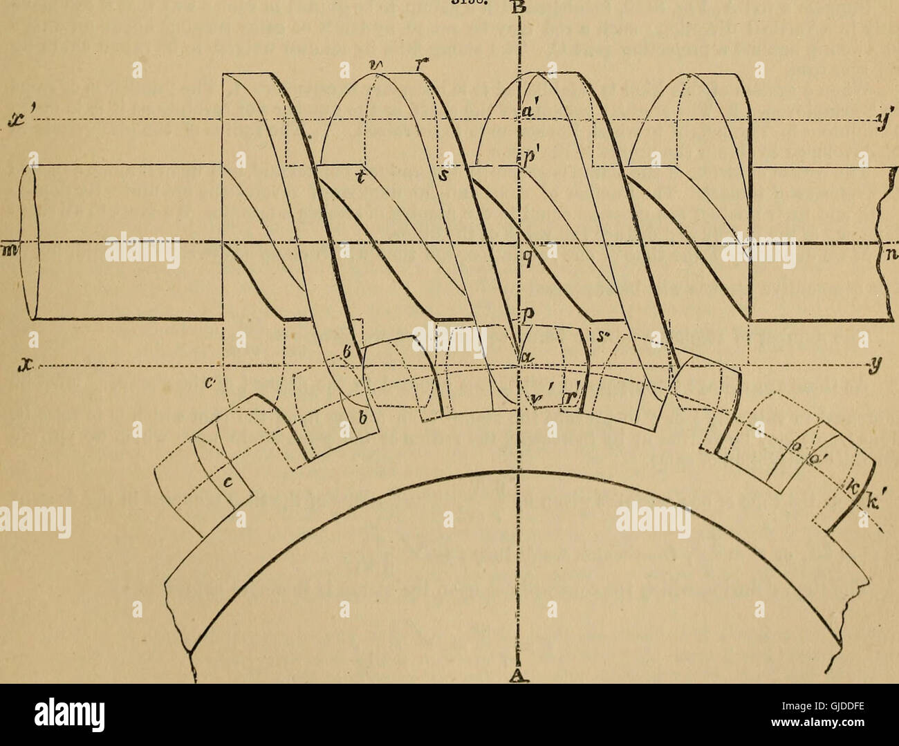 A 1871 dictionary providing technical engineering terms in multiple ...